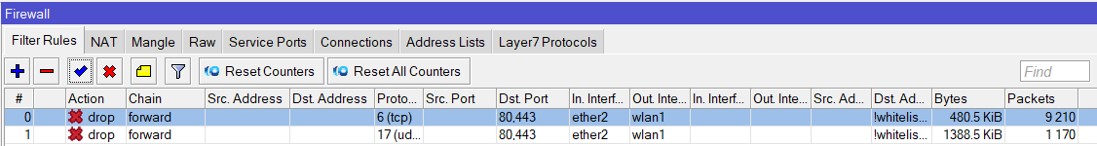 Citraweb.com : Web Filtering Mikrotik